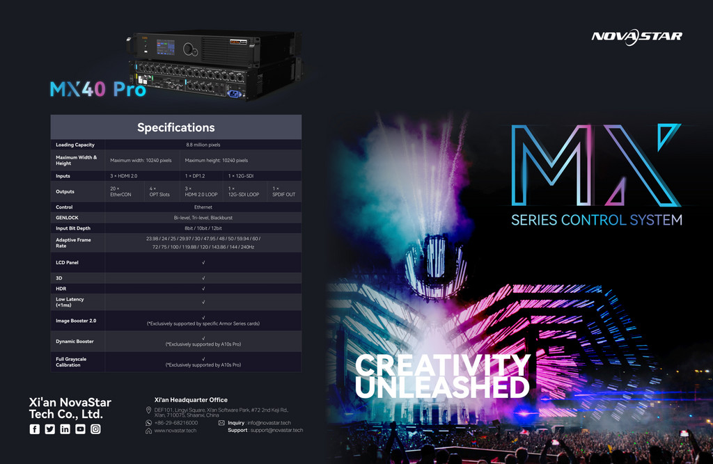 NovaStar MX40 PRO All-in-One Controller (LED Video Processor + Scaling – NovaStar Online Store ...